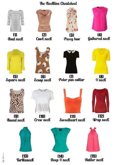 Guest Blogger Sleeves Necklines And Silhouettes For Your Body Type By