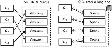 240211573 Bge Landmark Embedding A Chunking Free Embedding Method