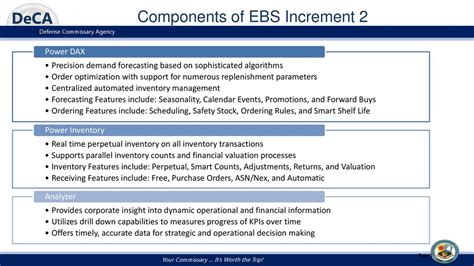 Ebs Update Store Replenishment In The Future Ppt Download