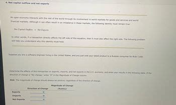 Answered Net Capital Outflow And Net Exports An Open Economy
