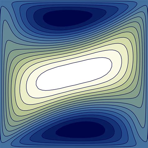 Github Morwaldfoursidedcavityflowjl Development Of A Navier Stokes