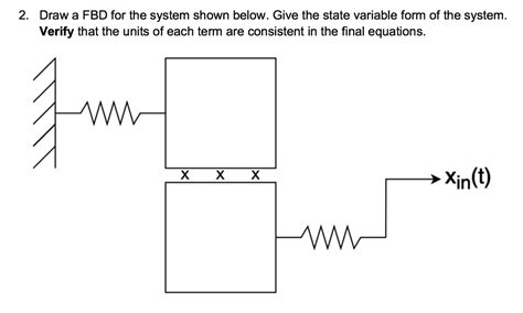 Solved Draw A FBD For The System Shown Below Give The State Chegg Com