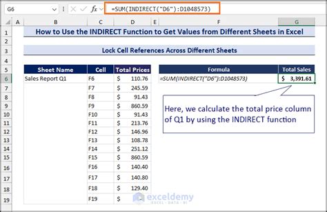How To Use The Indirect Function To Get Values From Different Sheet In
