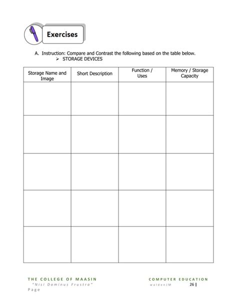 performing computer operations pco pdf