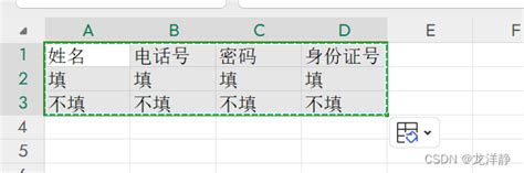 七分钟教会你如何编写一个合格的测试用例测试用例怎么写 Csdn博客 七分钟教会你如何编写一个合格的测试用例测试用例怎么写 Csdn博客