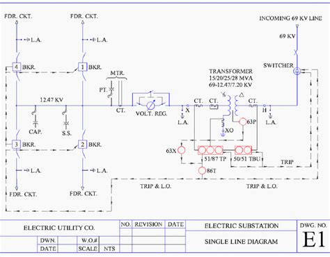 Single Line Diagram Pdf