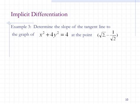Implicit Differentiation