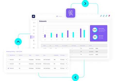 Why Accelario Accelario