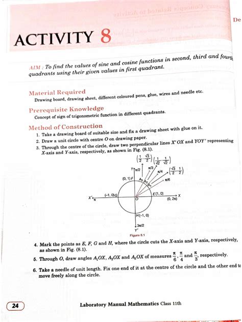 Xi Maths Practical Pdf