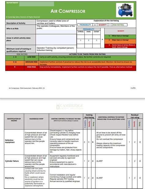 Electric Air Compressor Risk Assessment At Betty Mcclusky Blog