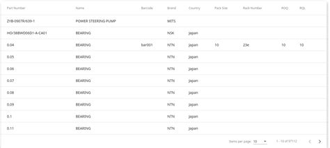 Java How To Load 100k Data To A Table With Spring Boot Server Side And Angular Front End