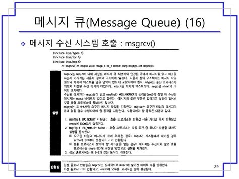 Ppt Task 통신 및 동기화 Message Queue Semaphore Shared Memory Powerpoint Presentation Id4362220