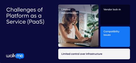 What Is Platform As A Service PaaS WalkMe Digital Adoption Platform