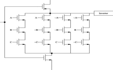 a schematic implementation of sum in a full adder using dynamic logic