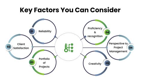 16 Top React Native App Development Companies In Usa [2024]