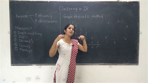 Need Of Clustering In Ir Youtube