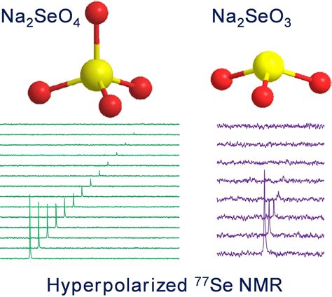 Dissolution Dynamic Nuclear Polarization Of The 77se Nucleus Suh