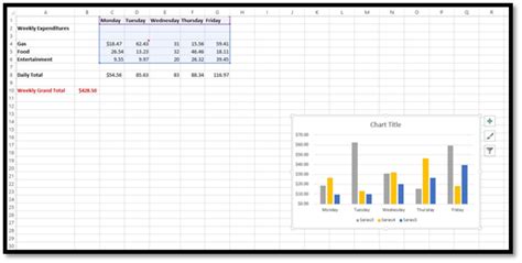 How To Use Charts And Diagrams In Microsoft Excel