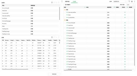 深度分析 旧操作 算法 K Means聚类