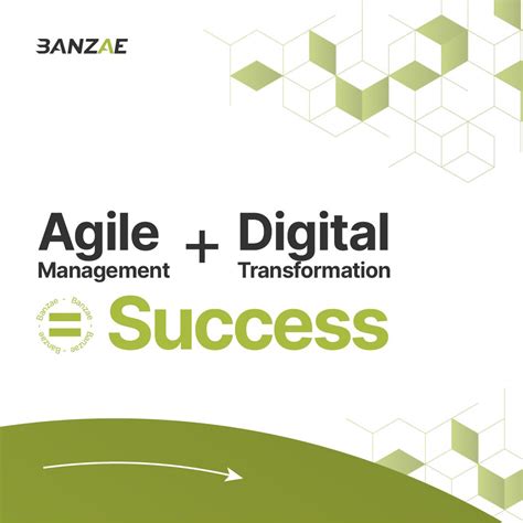 Banzae On Linkedin Digitaltransformation Agile Softwaredevelopment