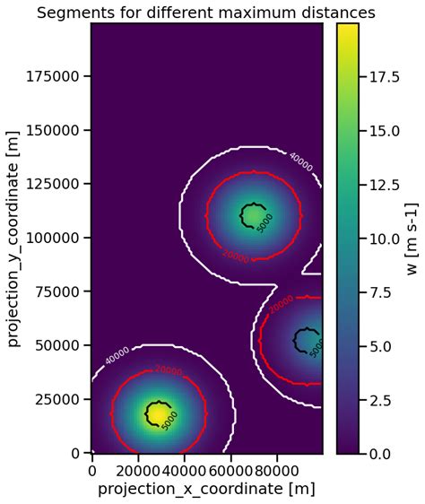 Methods And Parameters For Segmentation — Tobac Documentation