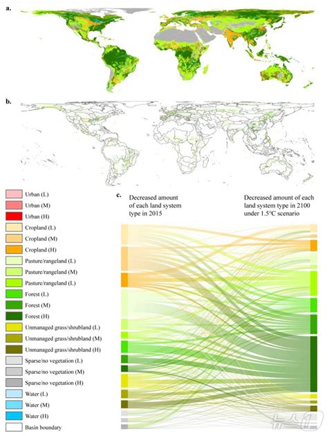 파리협정 1 5도 제한 목표 전 세계 식량안보 위협 가능성