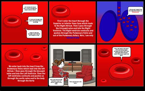 Untitled Storyboard Storyboard By Mahathi73012