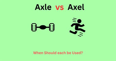 Axle Or Axel What S The Difference Grammar Palette