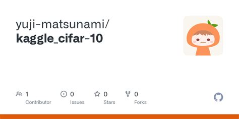 Github Yuji Matsunami Kaggle Cifar 10