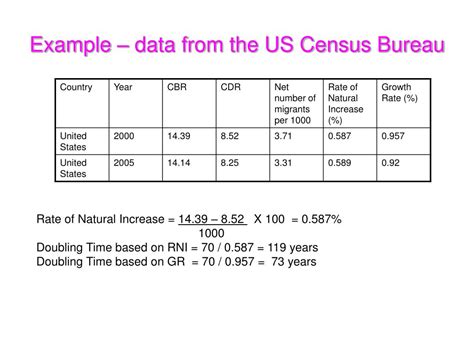 Ppt Math For Apes Calculations Without Calculators Powerpoint Presentation Id 1275733