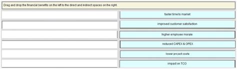 [2018 Pdf Free Download] 2018 New Cisco Business Value Specialist 810 403 Dumps Vce Youtube