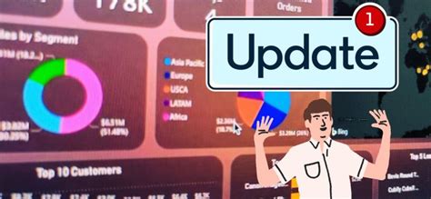 rithvik karkala manjunath on linkedin powerbi dataanalysis