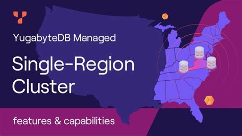 yugabyte on linkedin yugabytedb devops distributedsql cluster developer