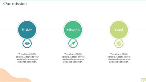 Top 10 Interoperability Testing Powerpoint Presentation Templates In 2025
