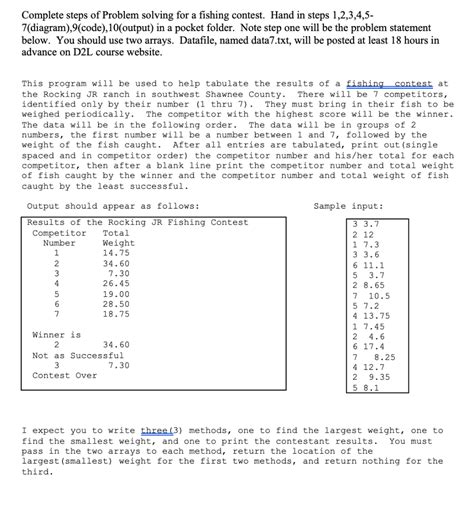 Complete Steps Of Problem Solving For A Fishing Chegg Com