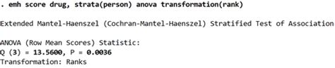 So Führen Sie Den Friedman Test In Stata Durch • Statologie