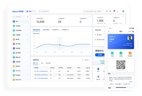 一文扫盲 Oa、crm、erp、mes、hrm、scm、wms、kms 等b端系统类似oa、hrm Csdn博客