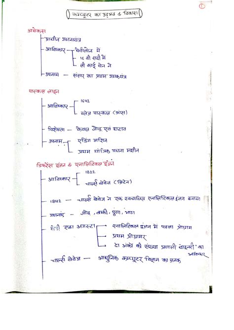 solution computer notes computer notes computer notes computer