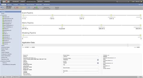 Welcome To Zenoss Service Dynamics 6 Zenoss