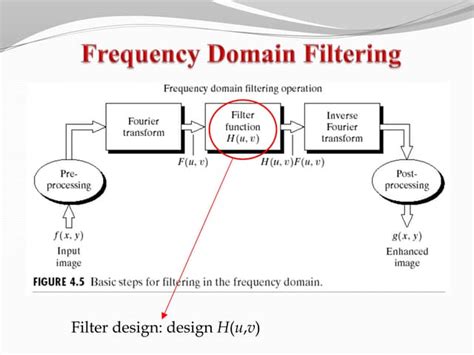Nonlinear Filtering Pptx