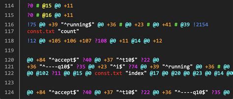 Esoteric Programming Languages Exploring The Niche Of Advanced