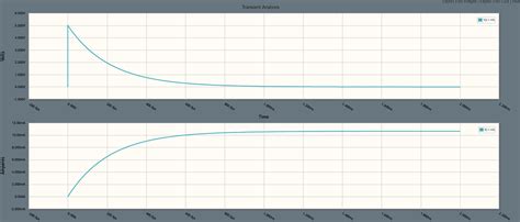 Clarifying The Mental Model Of An Inductor General Electronics The