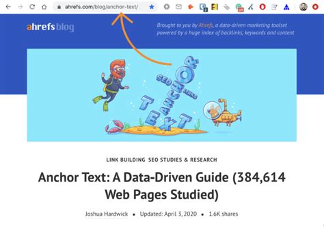 How To Create Seo Friendly Urls Step By Step
