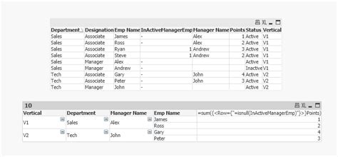 Solved Pivot Table Query Qlik Community 1832513