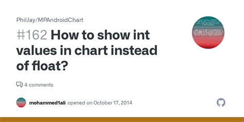 How To Show Int Values In Chart Instead Of Float Issue PhilJay MPAndroidChart GitHub