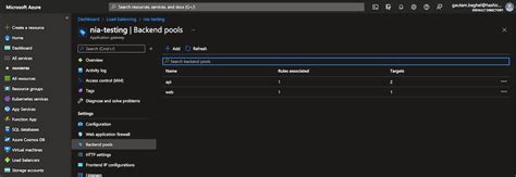 Configuring Azure Application Gateway With Consul Terraform Sync