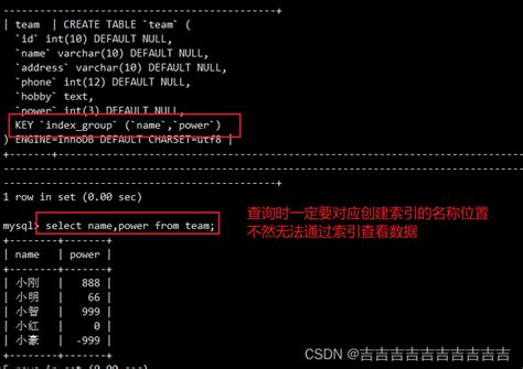 Mysql数据库之索引mysql Jvchusuoyin Csdn博客