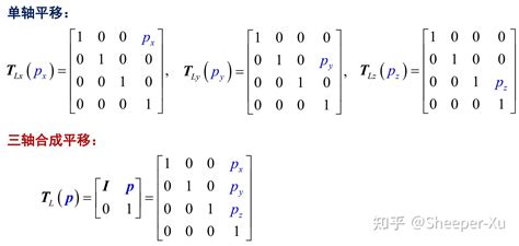 概览刚体位姿描述与空间变换 知乎