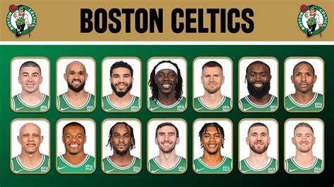 Boston Celtics New Roster 2024 Player Lineup Profile Update As Of