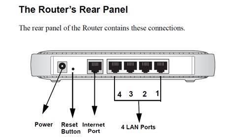 Netgear Router Wiring Diagram Wiring Diagram